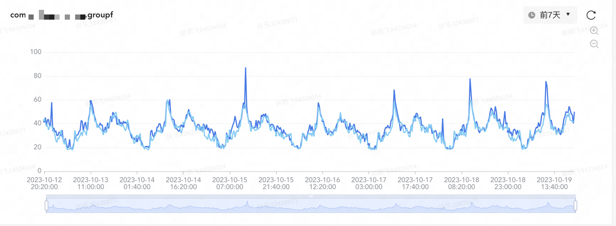 JDK高版本特性总结与ZGC实践 - 知乎
