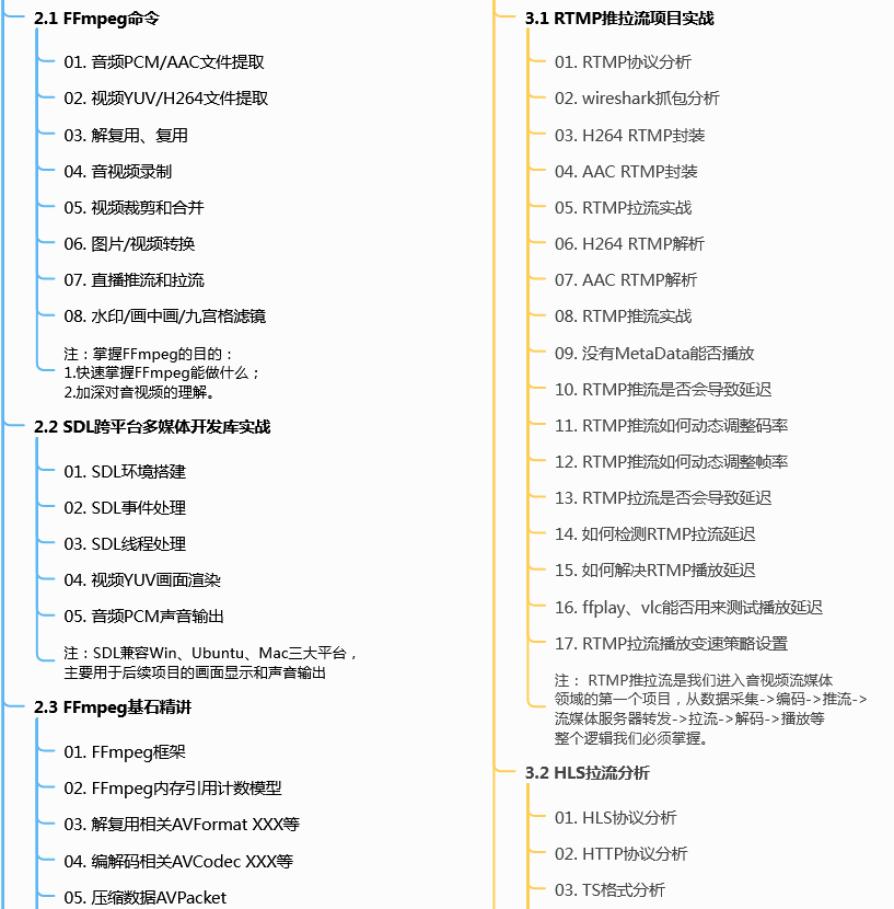 求FFmpeg硬件加速转码指令? - 知乎