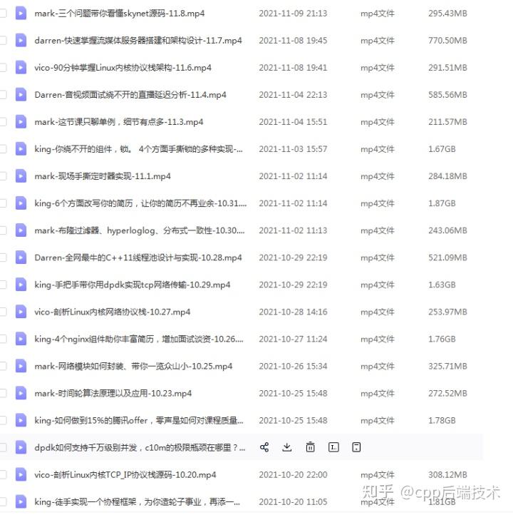 ffmpeg filter过滤器 基础实例及全面解析 - 知乎