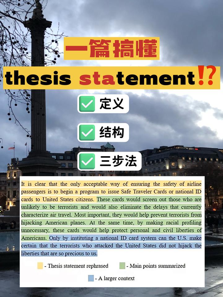 一篇搞懂thesis statement⁉️ - 知乎