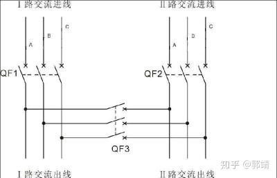 自动转换开关电器ATSE的原理和选择 - 知乎