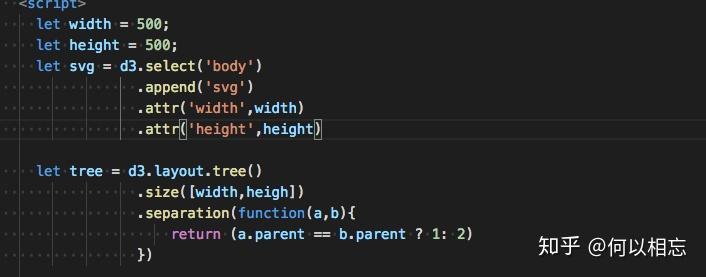 d3.js树图详解 - 知乎