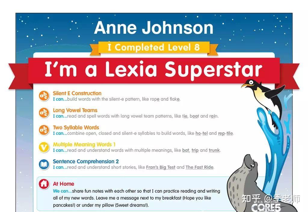 什么是Lexia Core 5? - 知乎