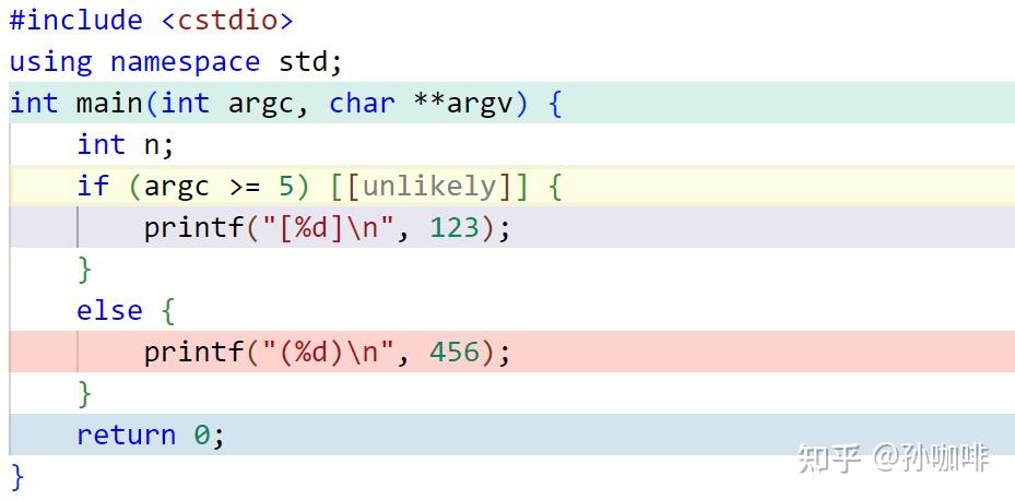 C++极致的性能压榨（2）：likely和unlikely属性 - 知乎