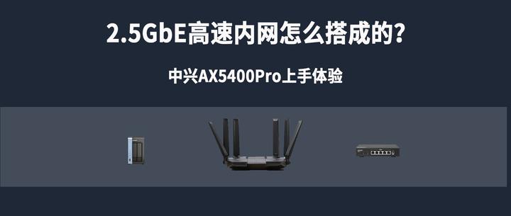 搭建教程丨2.5GbE高速内网，中兴AX5400Pro上手体验 - 知乎