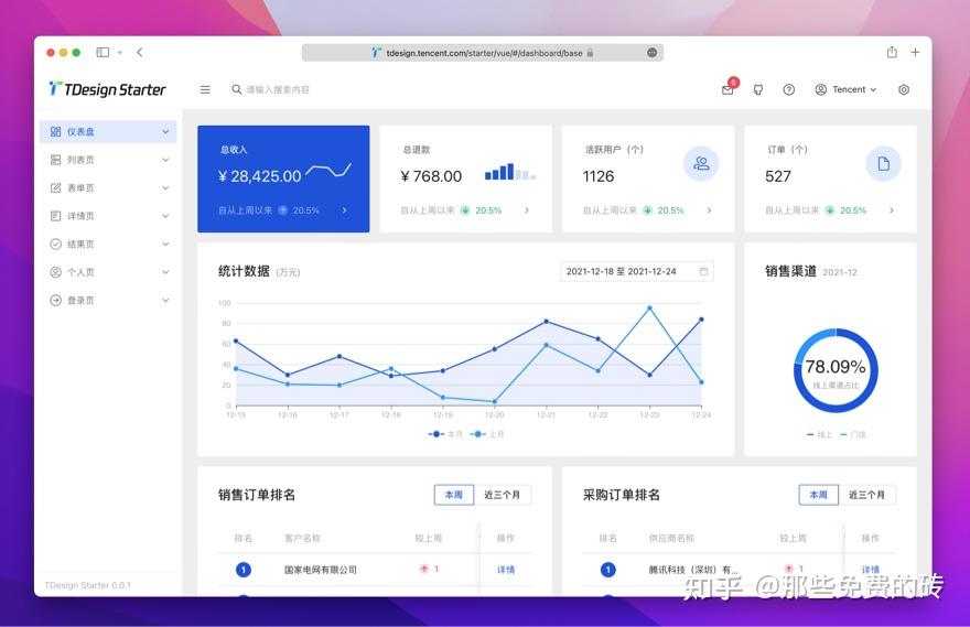 TDesign - 腾讯出品的免费开源企业级设计体系，配套前端 UI 组件库同时支持 Vue 2 和 Vue 3 - 知乎