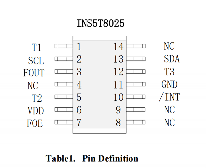 大普INS5T8025，完全兼容替代Epson爱普生RX8025 RTC时钟芯片 - 知乎