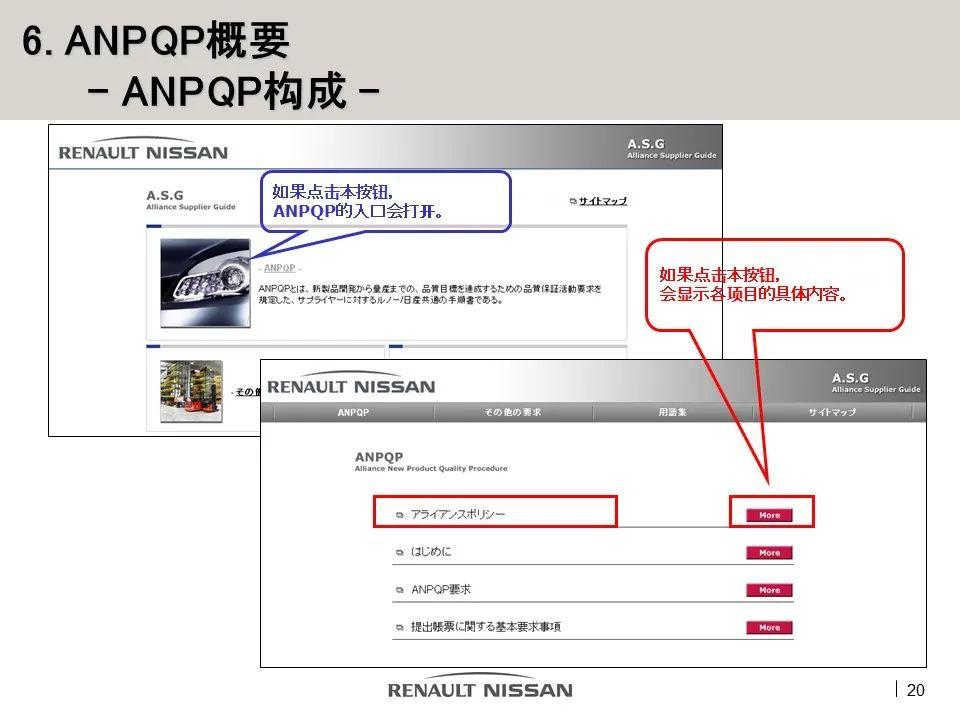雷诺日产ANPQP培训教材PPT-可获取 - 知乎