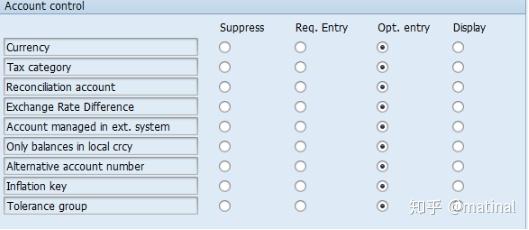 SAP FICO全解析之-如何在SAP中创建会计科目表 - 知乎