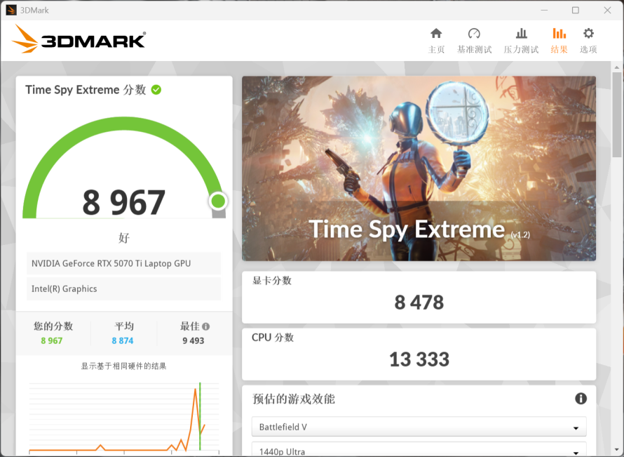 机械革命耀世16Ultra评测：长江存储PC411固态硬盘加持下的性能魔兽 - 知乎