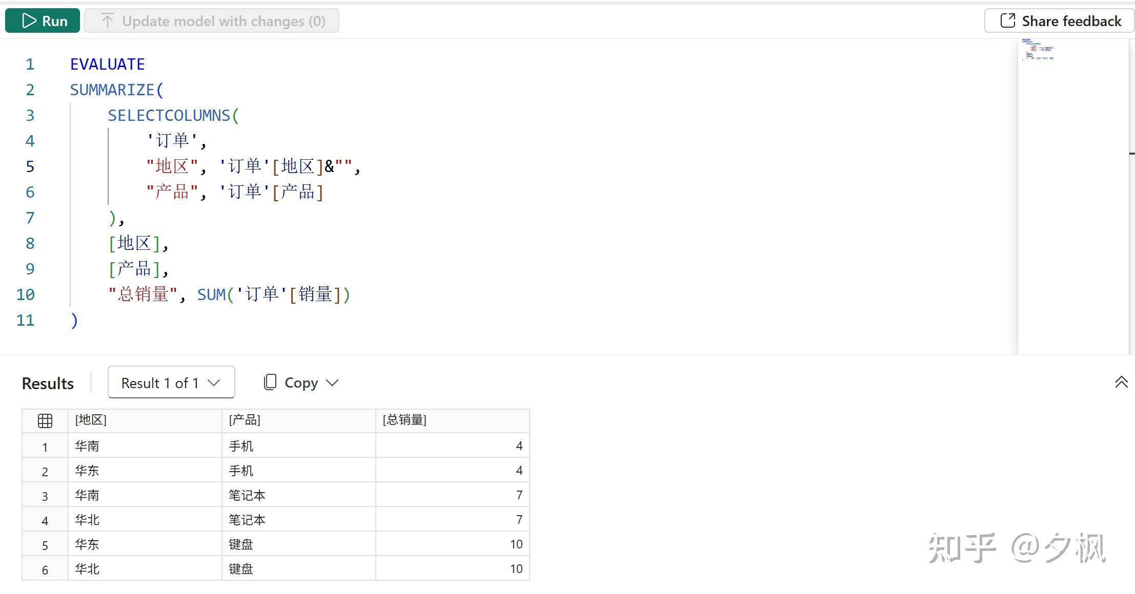 PowerBI/DAX之理解SUMMARIZE函数 - 知乎