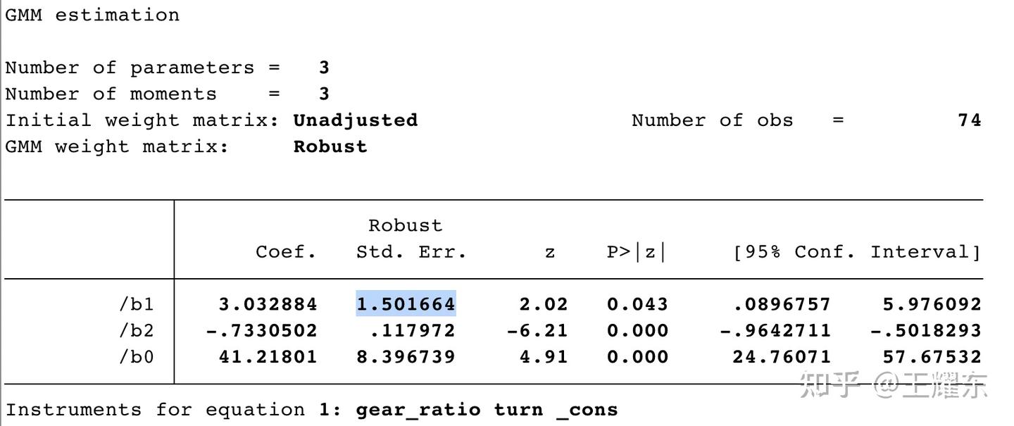 Generalized Method of Moments---何以解 “优“ （1）？ GMM deos OLS！ - 知乎