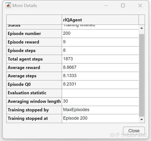 基于 Basic_Grid_World 实例的强化学习方法原理基本运用实验 - 知乎
