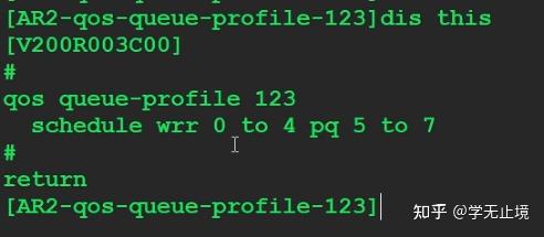 QOS-拥塞管理，拥塞避免 - 知乎