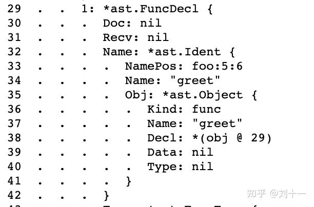 Golang的抽象语法树(AST) Step By Step - 知乎