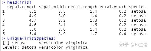 R包分享-如何使用ggsignif绘制显著性标记 - 知乎
