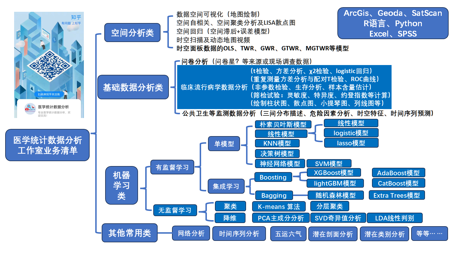 Python 编程中如何用 PyPDF2 快速拆分 PDF 文档？ - 知乎