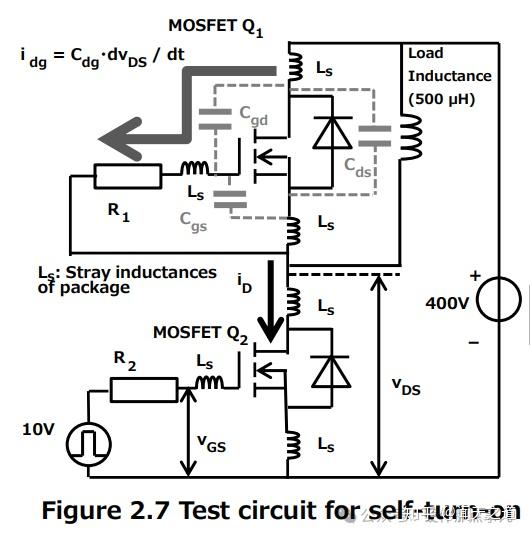 MOSFET电路栅源极GS之间为什么需要并联一个电容？居然能解决MOS误导通的问题？ - 知乎