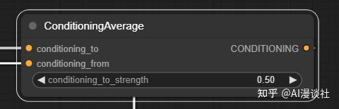 【comfyUI教程】节点知识补充和示例（三、CLIP多条件联结Concat,Combine,Average原理和区别） - 知乎