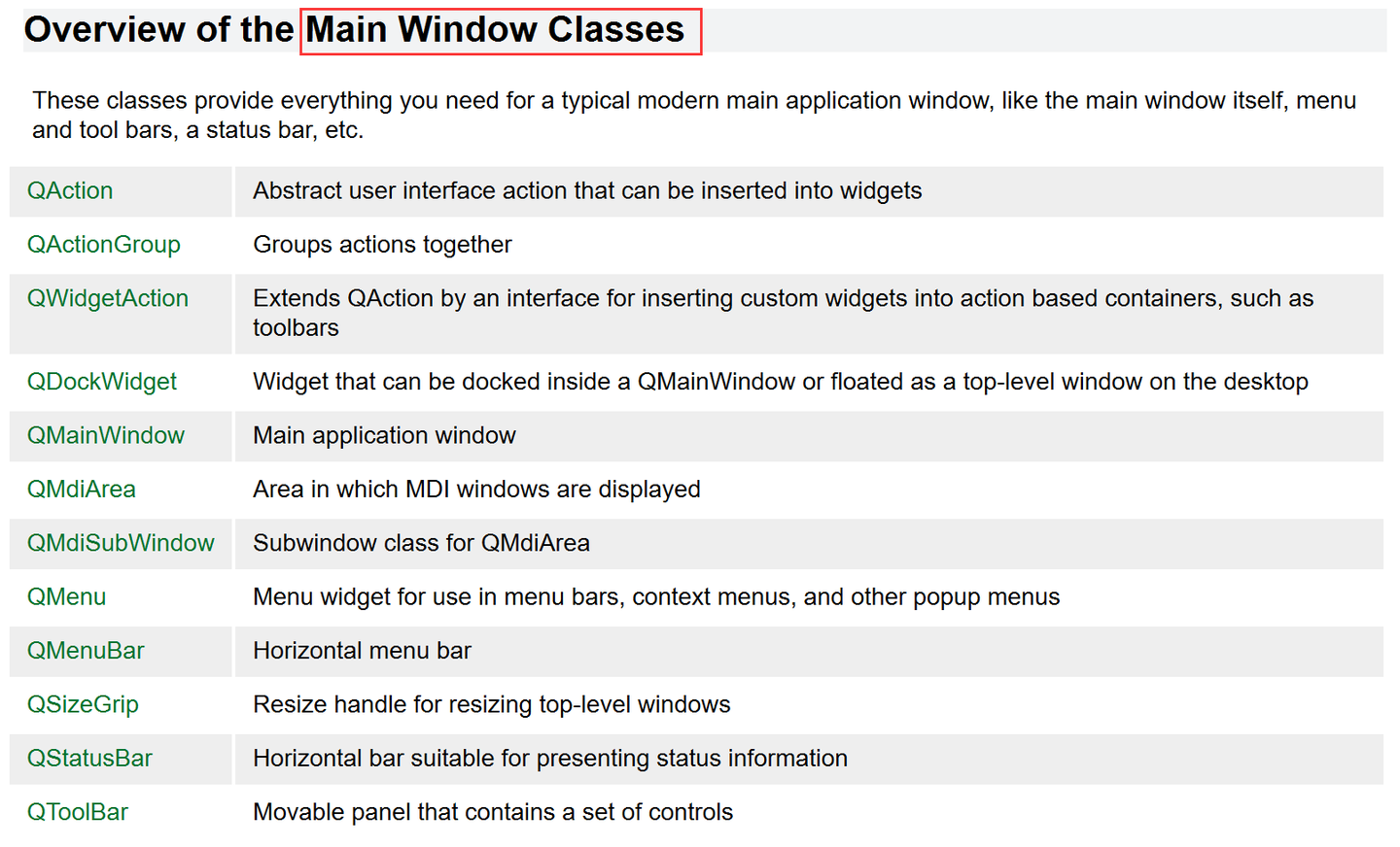Qt绘图：Window and Dialog Widgets - 知乎