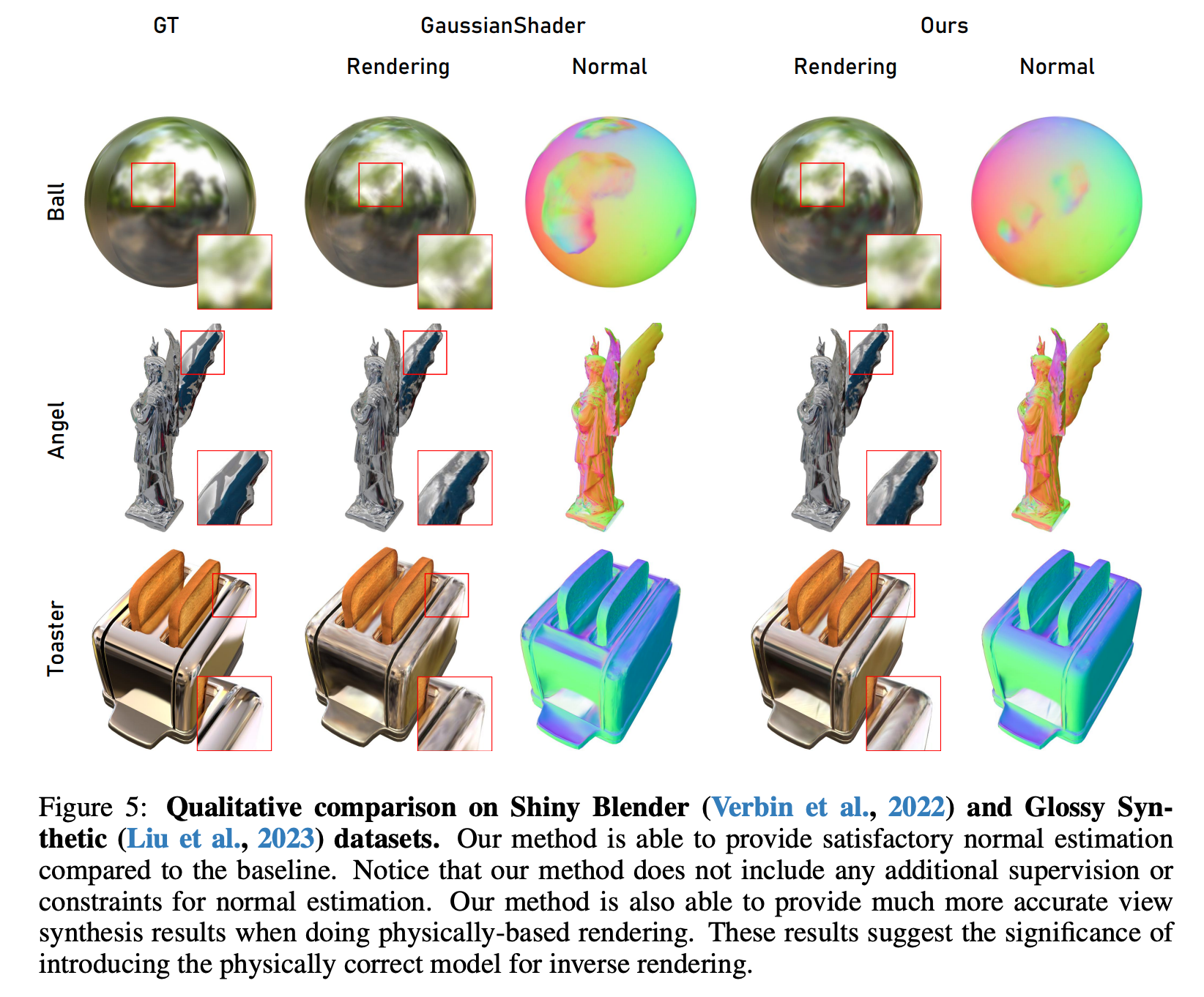 NeRF/3DGS&Beyond2.23（CDGS，SplatDiff，GlossGau，OMG，OG-Gussian，PUGS ...