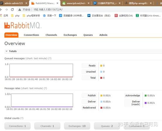 学习thinkphp6.0使用rabbitmq示例 - 知乎