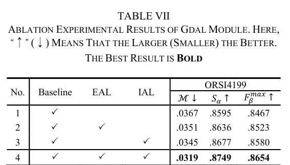 【2024年11月1日】 论文 - 知乎