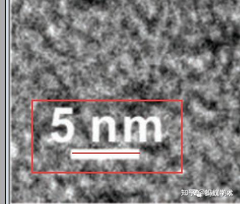 Nano measurer使用教程 - 知乎