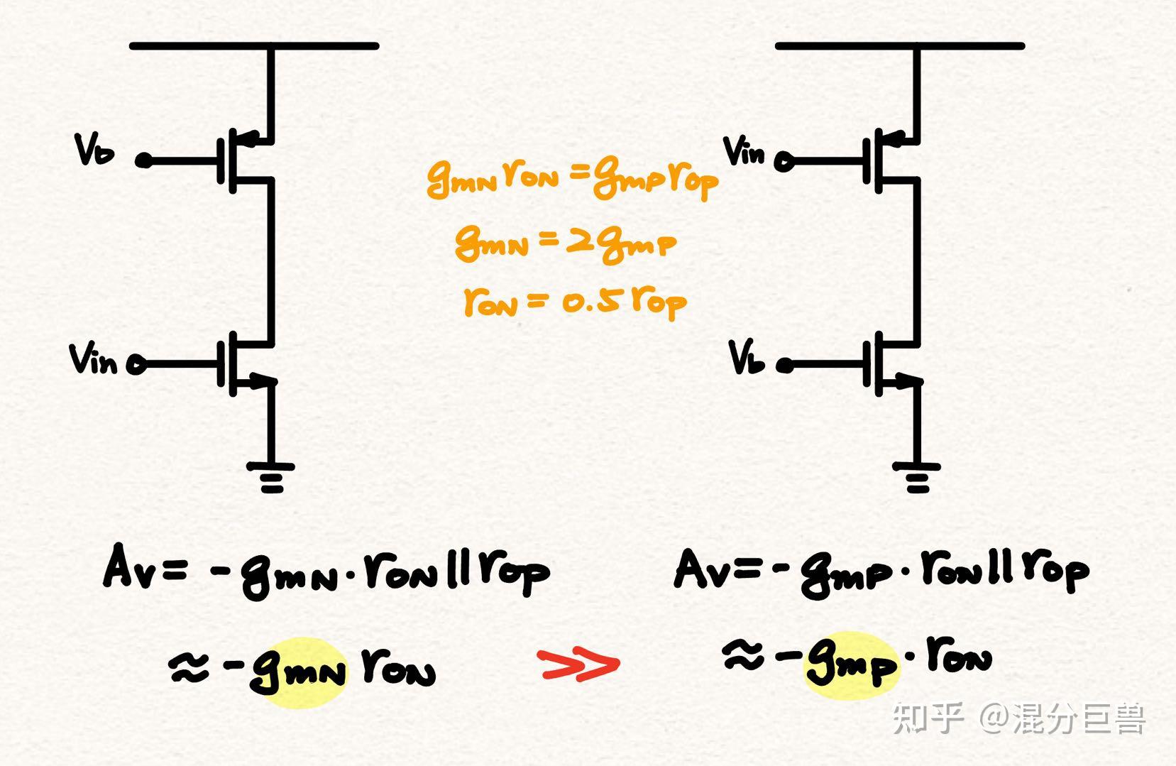 如何解读 gmid 设计方法？ - 知乎