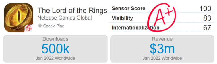网易、莉莉丝突然杀入！与FunPlus、IGG混战，这条赛道要爆了？ - 知乎