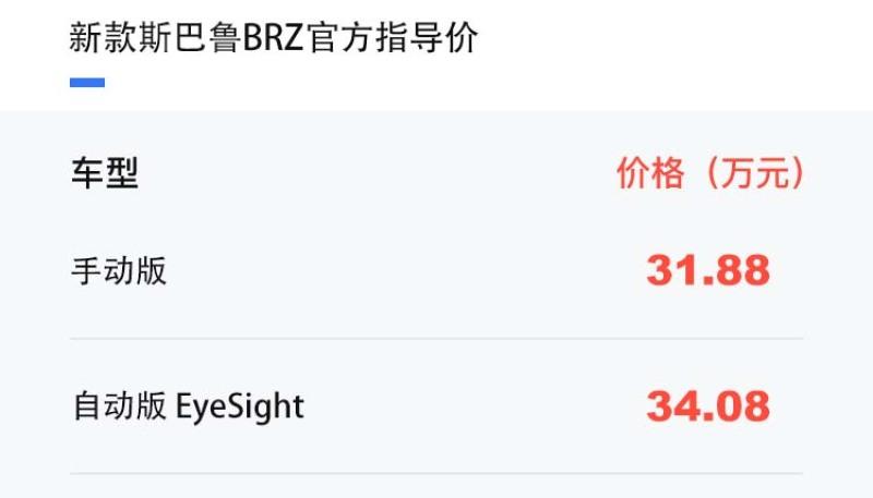 【新款斯巴鲁BRZ上市 售31.88万元起/限量300台】 - 知乎