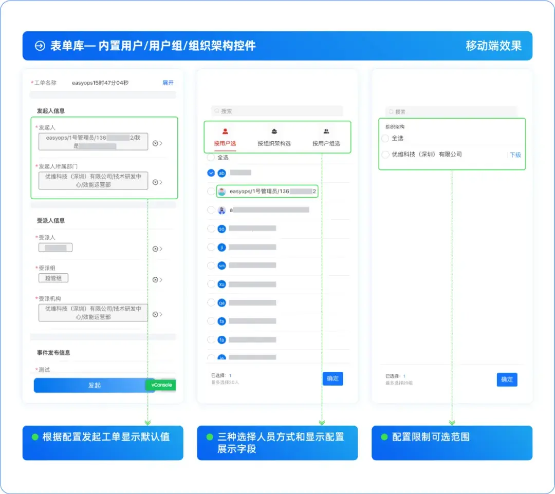 优维 EasyOps® v7.10 滚烫上新：打造「自愈·穿透·乐高式进化」的智能运维核心系统 - 知乎