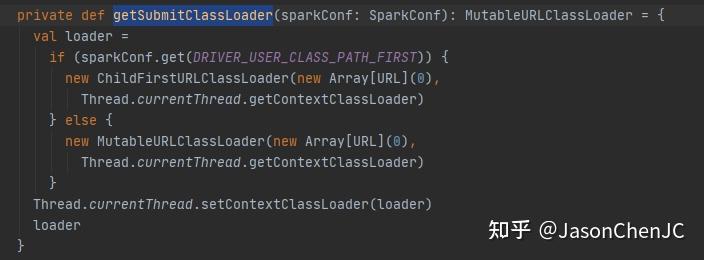 聊一聊Spark Submit - 知乎