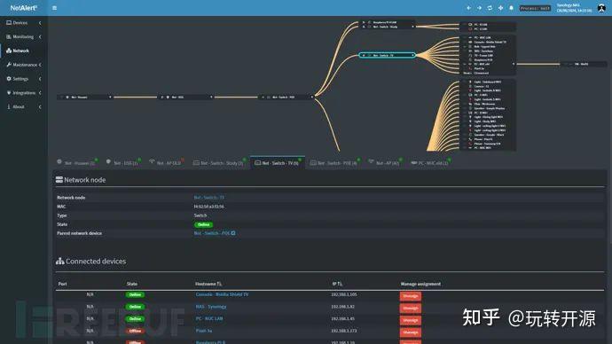 盘点10款顶级WiFi开源项目，yyds！ - 知乎
