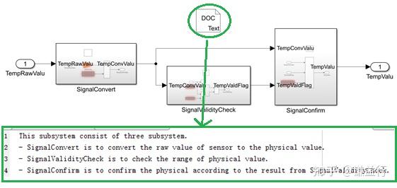 ECU开发基础系列--万字长文教你搭建量产模型8 - 知乎