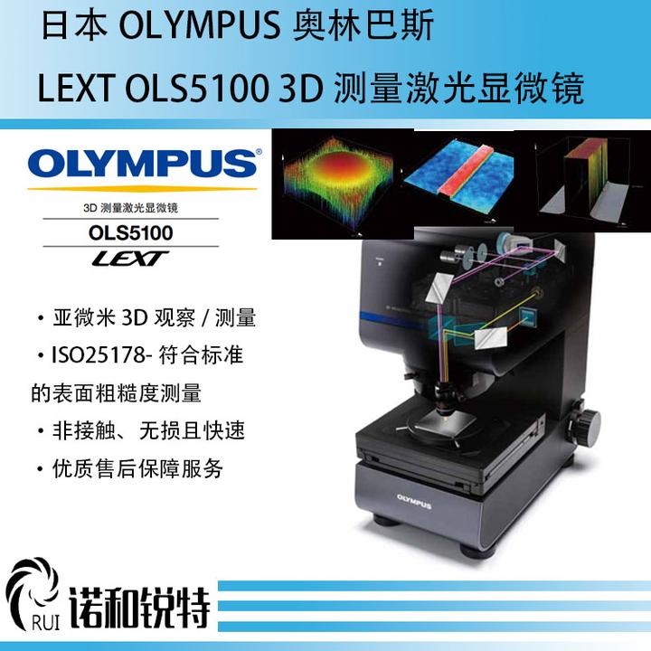 Olympus奥林巴斯LEXT OLS5100 3D激光扫描显微镜 - 知乎