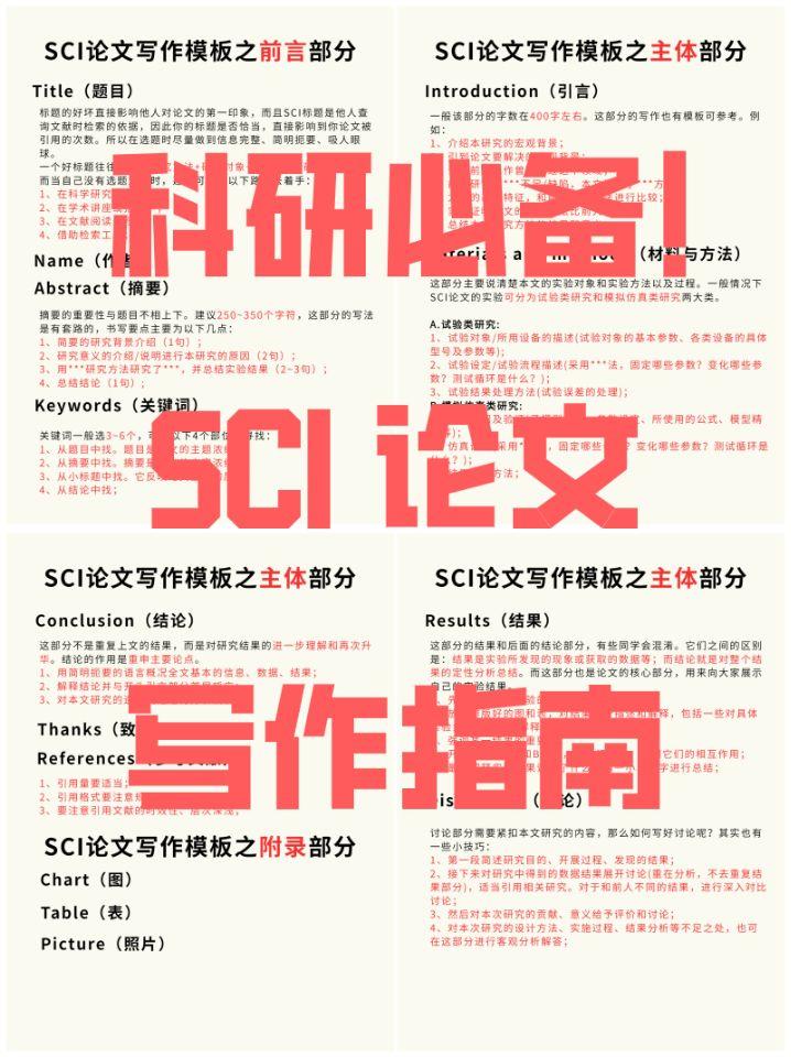 科研必备！你的第一篇SCI论文写作模板 - 知乎