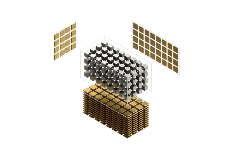 CUTLASS CuTe实战(一)-基础 - 知乎