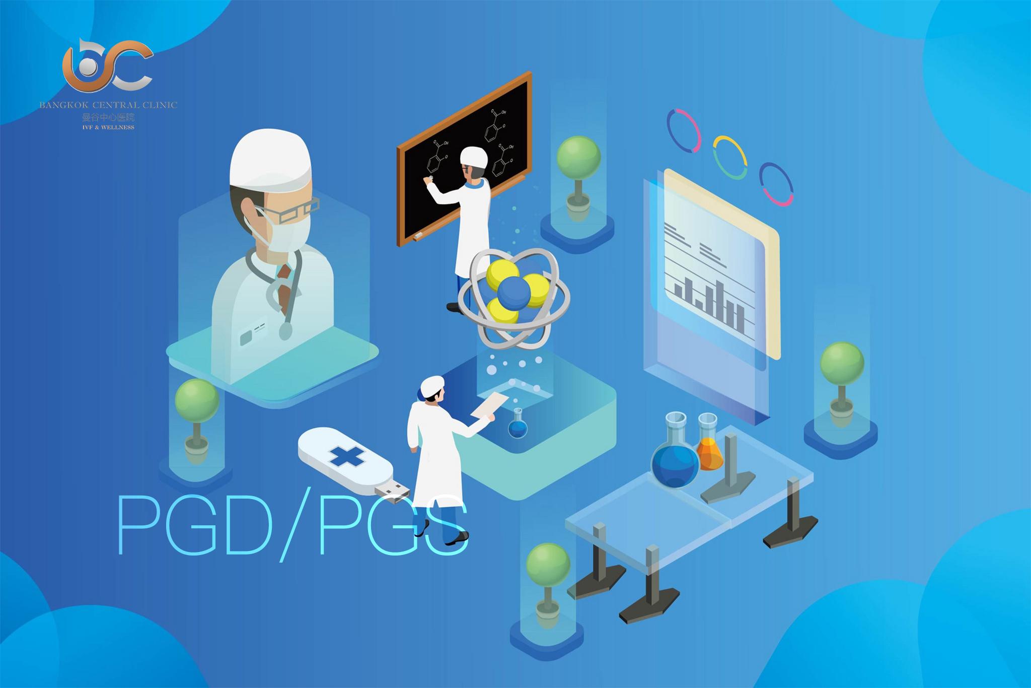 PGD与PGS的区别解析 - 知乎