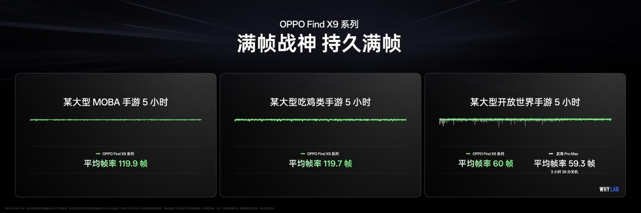 OPPO Find X9系列发布会定档10月16日！天玑 9500 重构性能上限 - 知乎