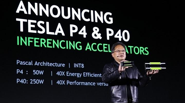 GPU,FPGA,还是ASIC? 浅谈深度学习计算的硬件选型 - 知乎