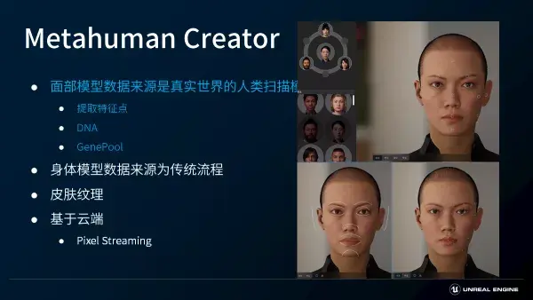 MetaHuman原理及流程浅析 - 知乎