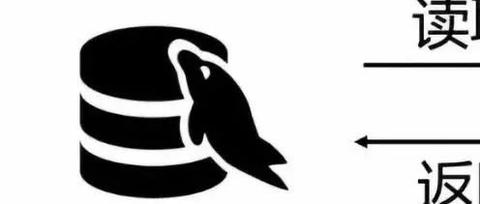 从零开始学习SQL（一）什么是SQL及软件安装 - 知乎