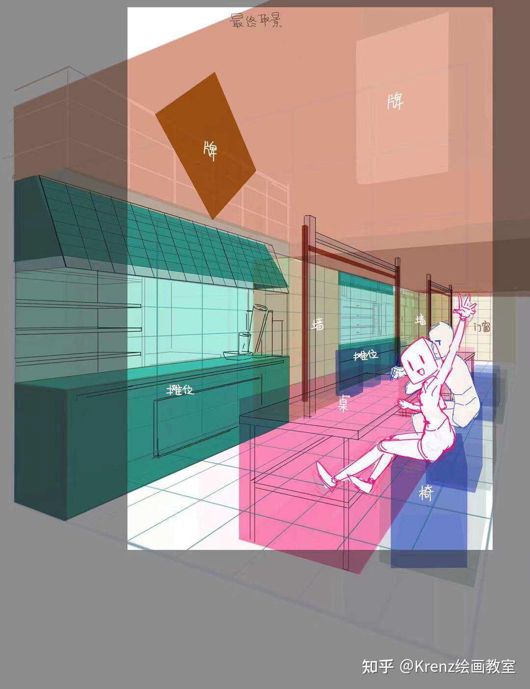 Krenz绘画教室【优秀作业心得】基础透视与结构-0144 - 知乎