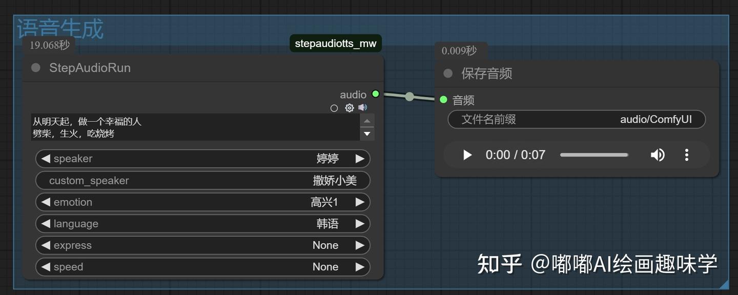 [ComfyUI]最新声音克隆技术，配合数字人无敌了 - 知乎