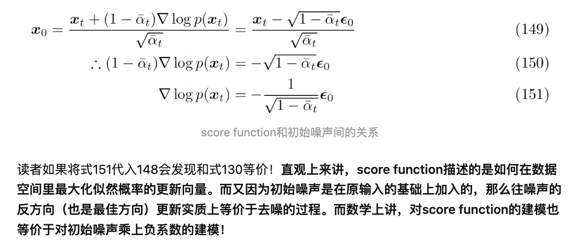 扩散模型与能量模型，Score-Matching和SDE，ODE的关系 - 知乎
