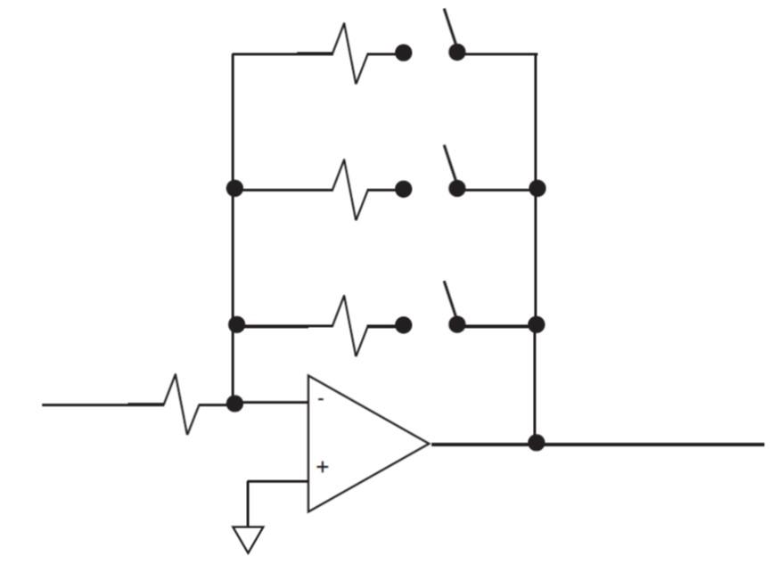 参数测量基础 - 源/测量单元 (SMU) 基础（测量参数第三章） - 知乎