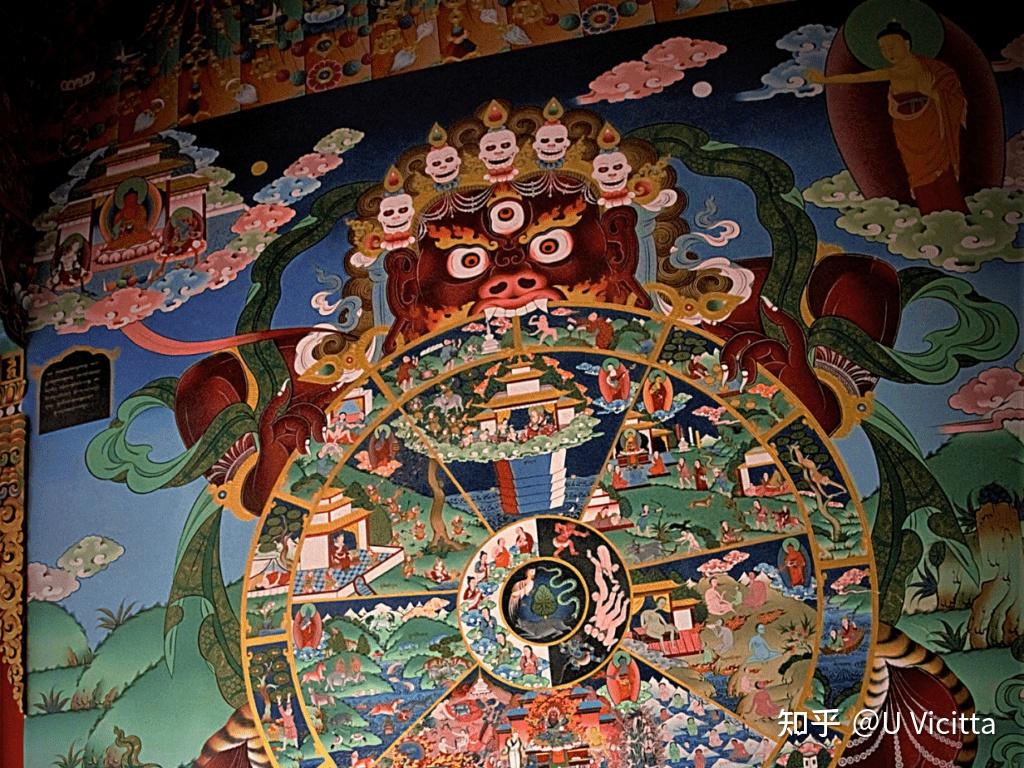 六道轮回 - 知乎