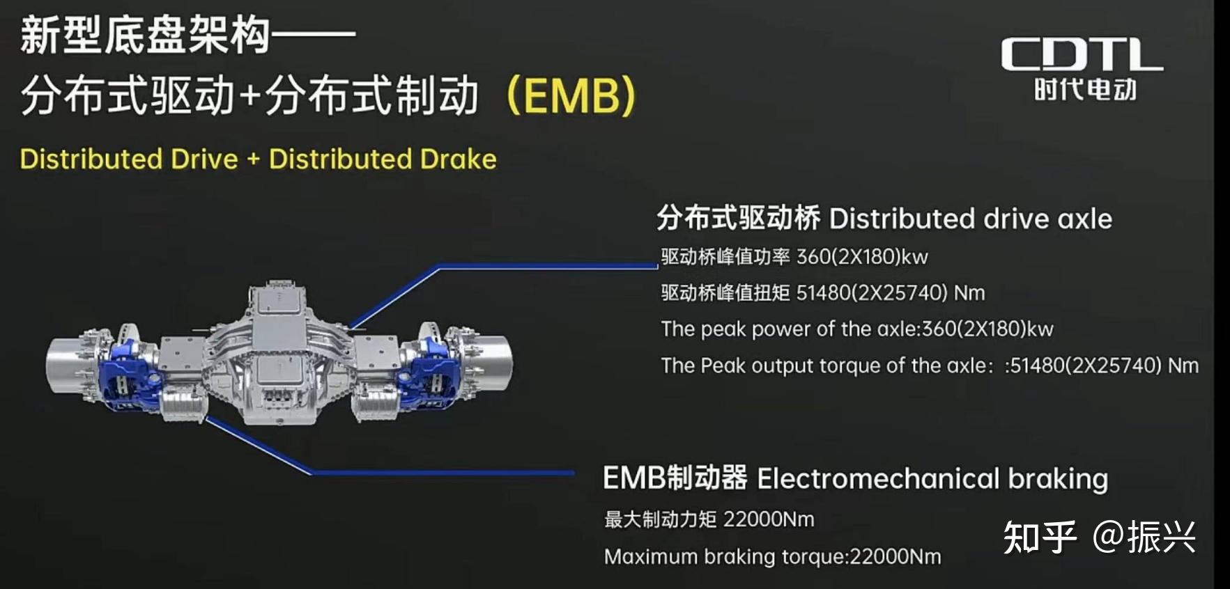 EMB到底是什么？ - 知乎