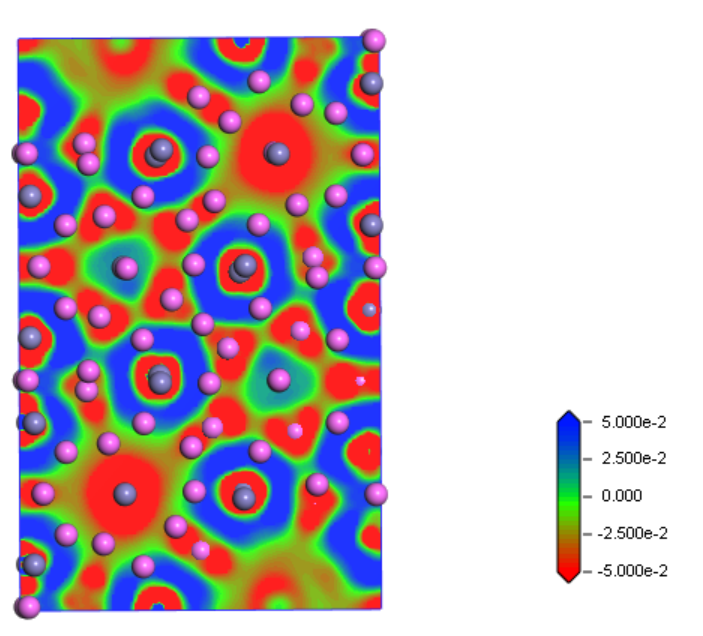 第一性原理||CASTEP计算电荷密度差分及绘制电荷密度差分图 - 知乎